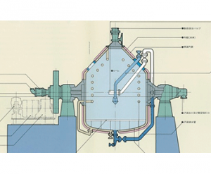 Filtering and Drying Machine | Tsukishima Kikai Co., Ltd.